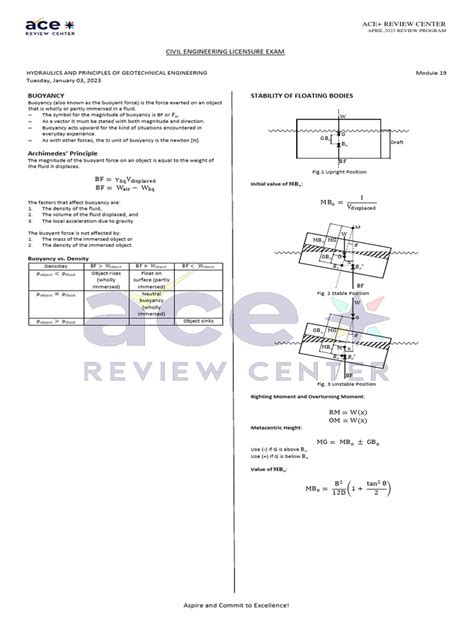 Ce Module 19 Buoyancy Principles Pdf Buoyancy Temporal Rates