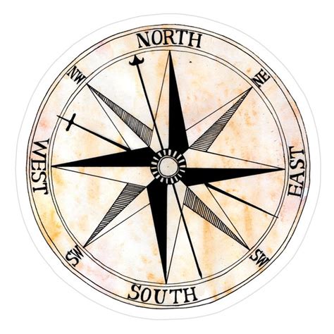 Antique Compass Rose Sticker For Sale By Becsamways In 2025 Compass