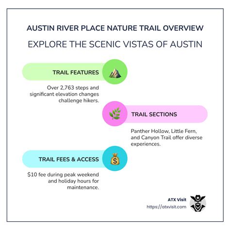 Austin River Place Nature Trail Top Scenic Hike 2024