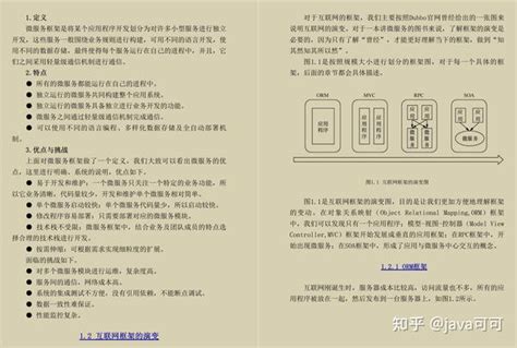 Alibaba官方上线SpringBoot SpringCloud微服务全栈开发指南 知乎