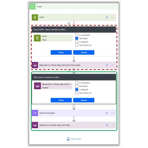 Powerautomate Automation Microsoftpowerautomate