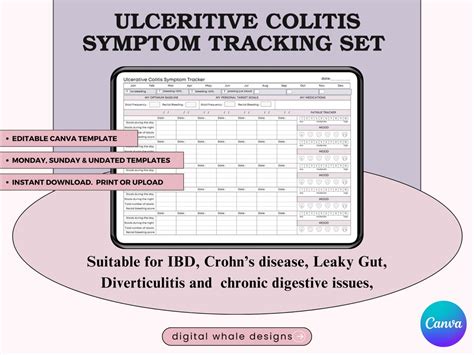 Ulcerative Colitis Tracker Ibd Symptom Log Bowel Movement Tracker Digestive Health Journal