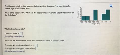 Solved What Is The Class Width And Lower And Upper Class