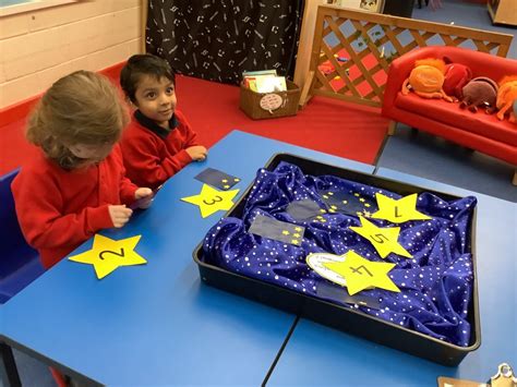 Twinkle Twinkle Little Star Nursery