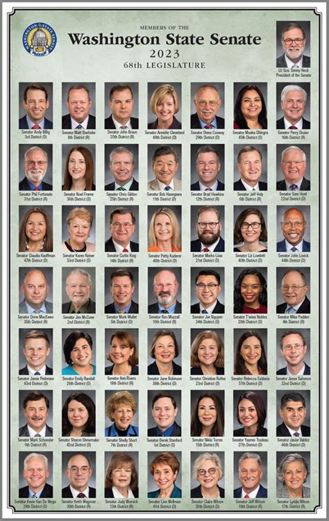Washington Legislature Publications