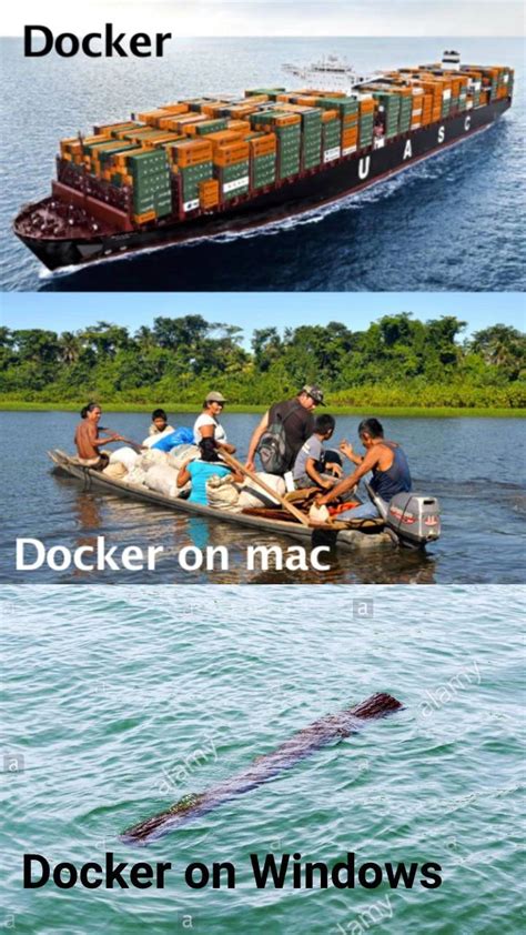 aakib khan on linkedin docker cloud kubernetes