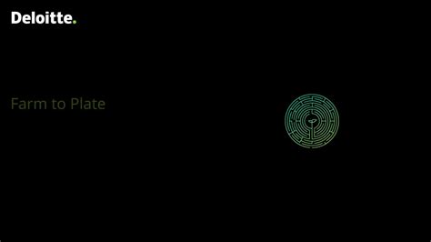 Gowtham Reddy Posted On Linkedin