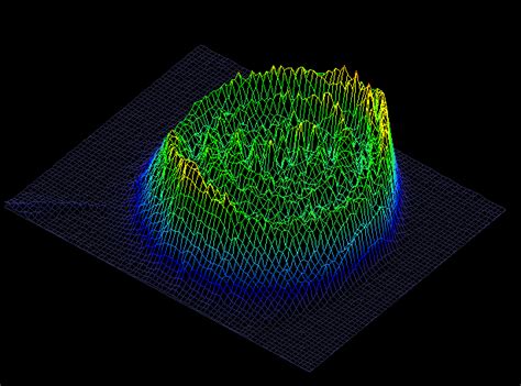 Variable Reflectivity Mirror Resonator Download Scientific Diagram