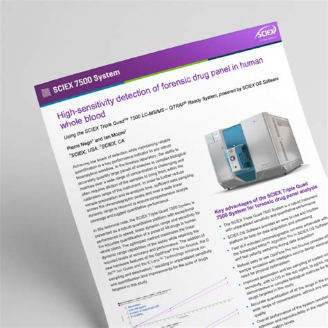Targeted Quantitative Drug Screening