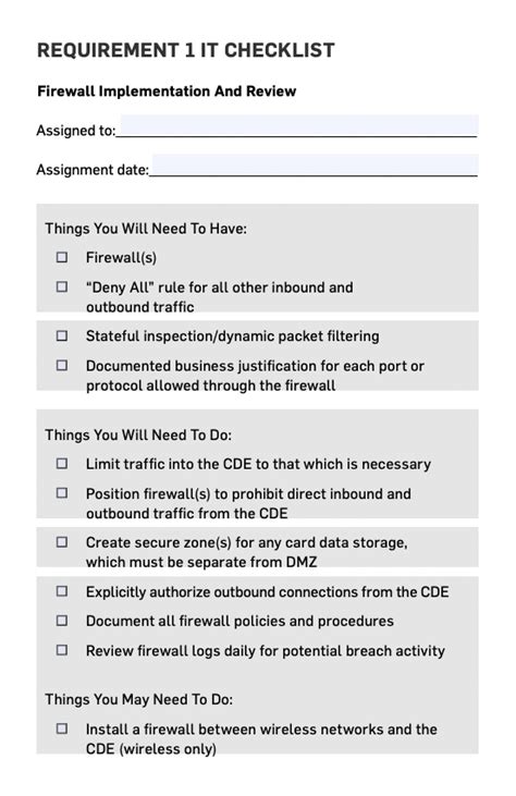 Requirement 1 Establish Secure Firewall Rules