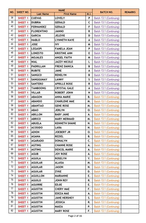 John Michael Estacio