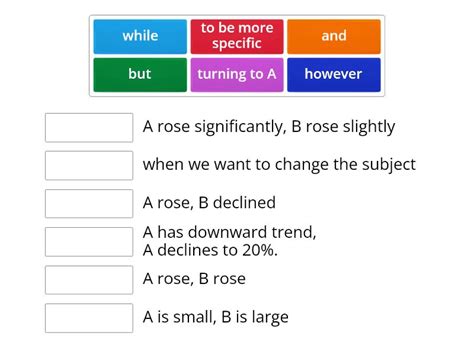 Linking Devices Match Up