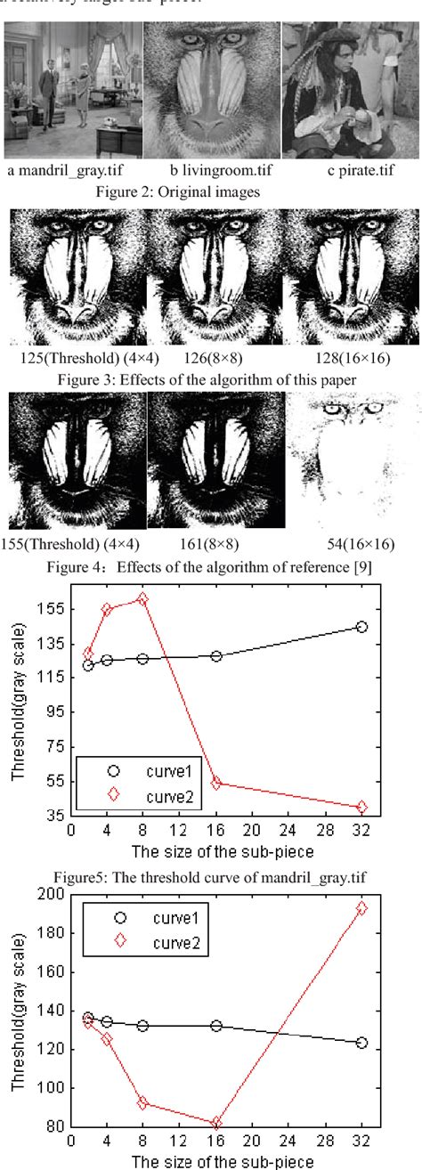 figure 4 from application of image segmentation algorithm based on particle swarm optimization