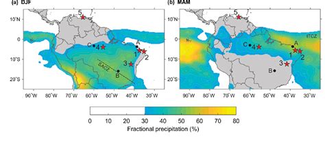 Figure 1 From Spatiotemporal Intertropical Convergence Zone Dynamics