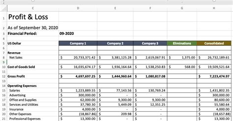Consolidated Financial Statements Template Excel