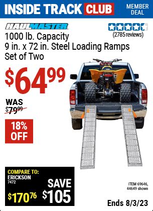 Haul Master 1000 Lb Capacity 9 In X 72 In Steel Loading Ramps Set Of