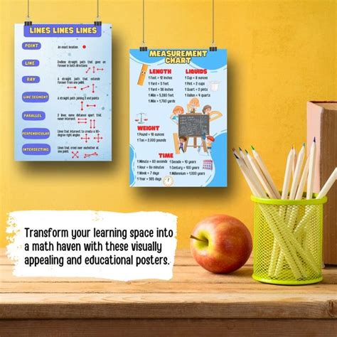 Math Poster Educational Poster Classroom Poster Classroom Poster Elementary Math Middle