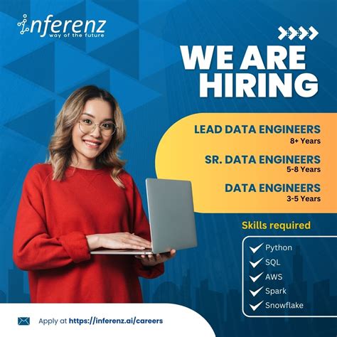 Inferenz On Linkedin Sql Dataengineers Punejobs Ahmedabadjobs Aws Snowflake Spark