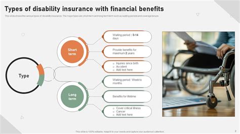 Top 10 Disability Powerpoint Presentation Templates In 2026