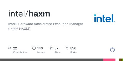 History For Windows System Configurations · Intelhaxm Wiki · Github