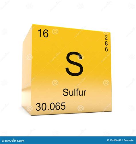 Sulfur Element Symbol