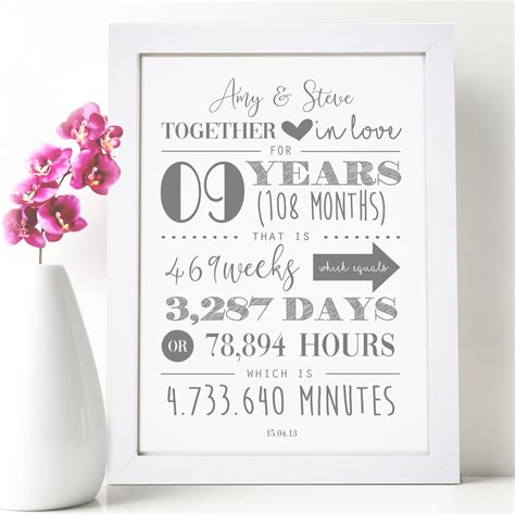 Personalised 9th Wedding Anniversary Print Violet Grace