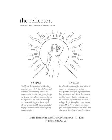 12 Human Design Ideas Human Design Human Design System Human