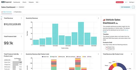 embedding apache superset dashboards with dynamic row level filters