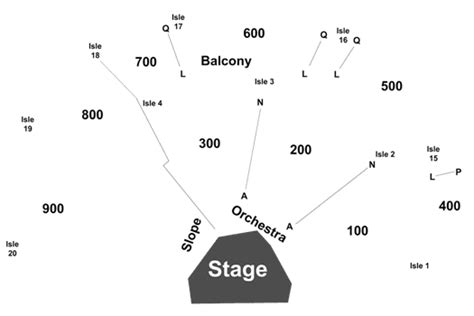 Guthrie Theater Seating Diagram