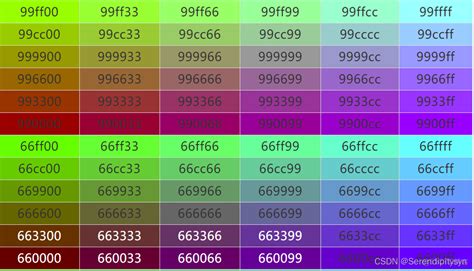颜色代码python 颜色代码编号mob64ca1401b651的技术博客51cto博客