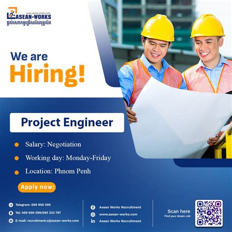 Asean Works Recruitment On Linkedin Dear All Connections🌸🌸🌸 Were Hiring Position Project