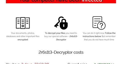 Oracle Weblogic Vulnerability Being Exploited Delivering Ransomware