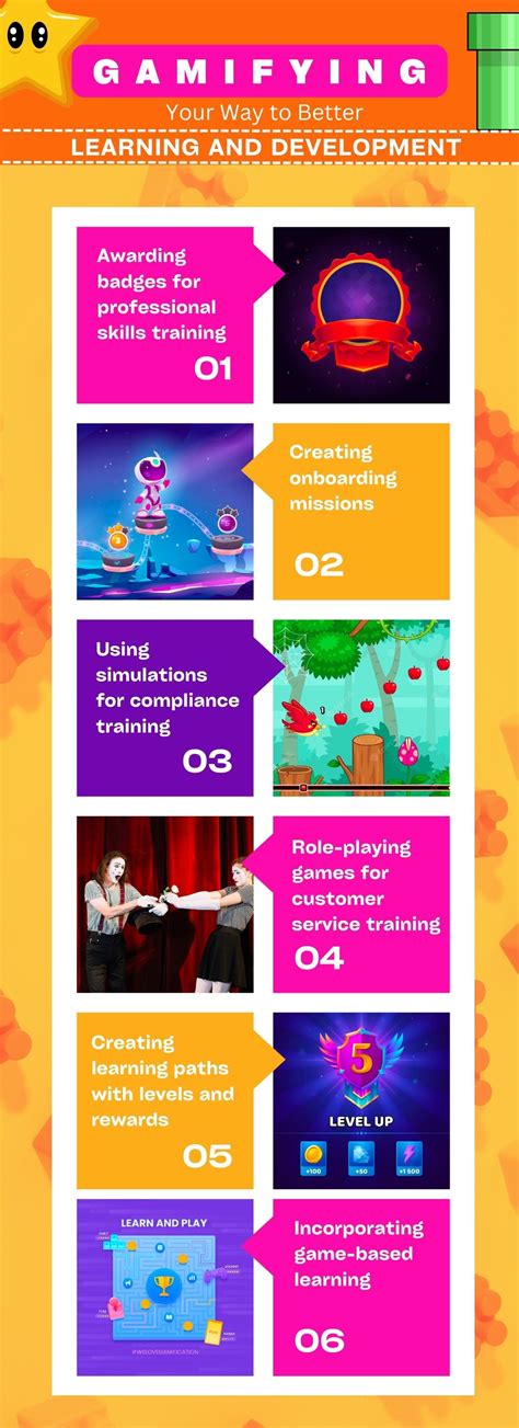 Gamification In Workplace Learning Create Memorable Learning