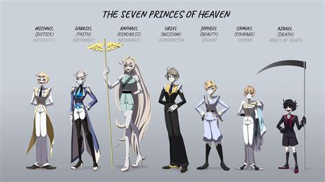The Seven Princes Of Heaven By Sinfuljam R Hazbinhotel