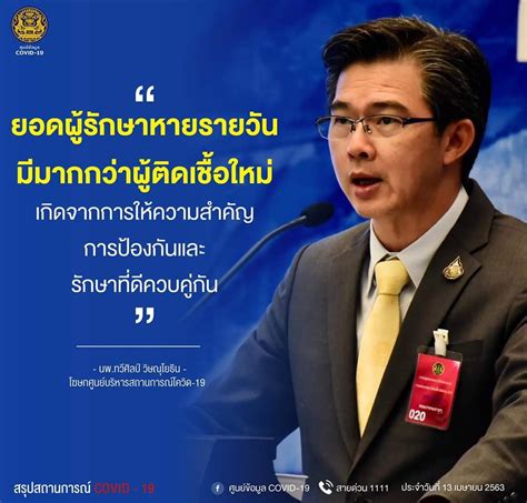 สวทศรีสะเกษ 🔴