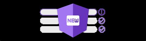 Validating Reactive Forms In Angular