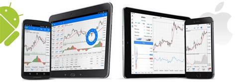 Home Mt4 And Mt5 Data Feed Live Chart Nse Future Option Real Time
