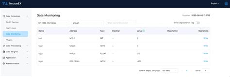 Connecting Siemens S7 1200 Plc To Mqtt In 10 Minutes With Neuronex Emq Connecting Siemens S7 1200 Plc To Mqtt In 10 Minutes With Neuronex Emq