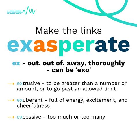 Word Of The Week🌟 Today Were Analysing The Prefix Ex🤔 Meaning Out