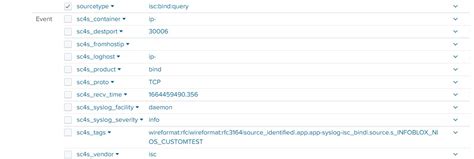 Extra Product Description Isn T Working As Expected Issue Splunk Splunk Connect For
