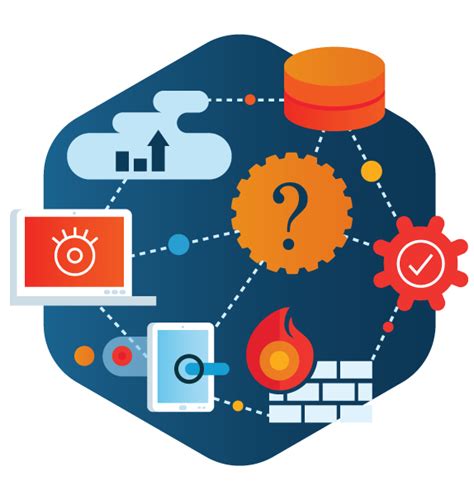 Layered Security The 7 Layers Of Cybersecurity RedQor