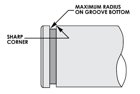 Ask The Expert Retaining Ring Design And Wave Spring Performance In