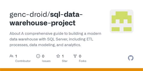 Github Genc Droidsql Data Warehouse Project About A Comprehensive Guide To Building A Modern