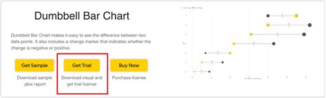 Create Dumbbell Bar Chart For Power Bi Pbi Vizedit