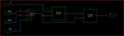 Sdc命令详解：使用creategeneratedclock命令进行约束（下）后端clock Sdc 加combinational Csdn博客