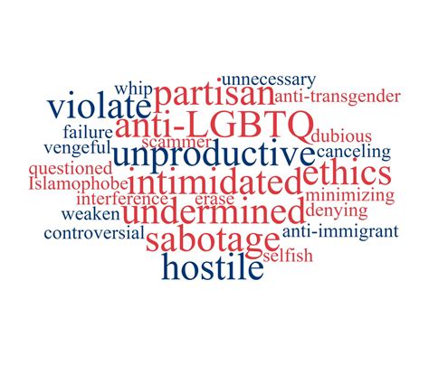 Bethany Kozma Trump All Stars