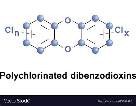 Polychlorinated Dibenzodioxins Compounds Vector Image