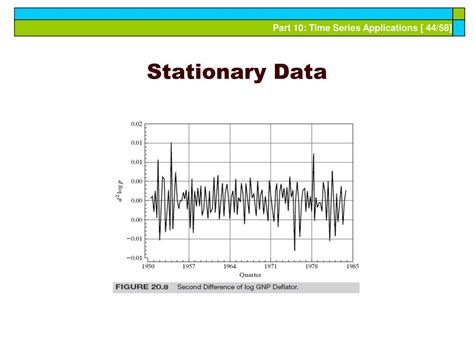 Ppt Econometric Analysis Of Panel Data Powerpoint Presentation Free Download Id618983
