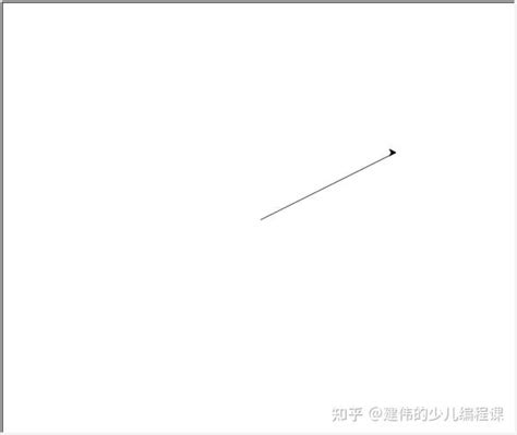 python 海龟画图（turtle）命令大全 知乎