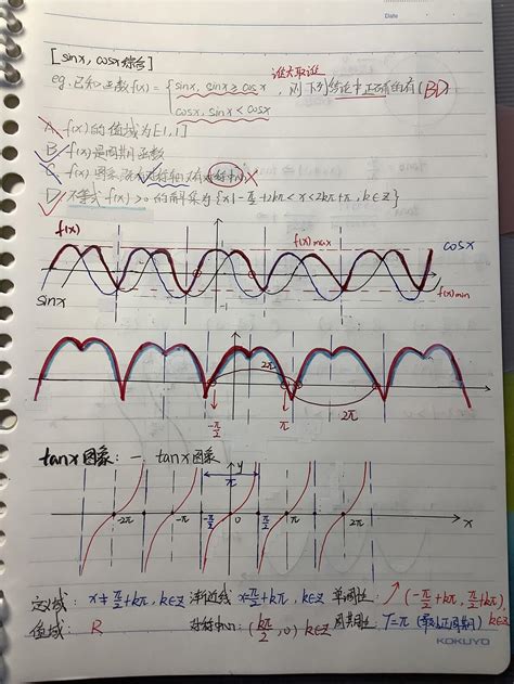 Sinxcosxtanx函数图象，一站式讲懂！ 哔哩哔哩
